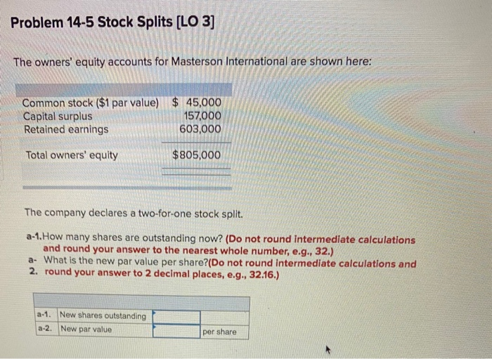 Solved Problem 14-5 Stock Splits (LO 3] The owners' equity | Chegg.com