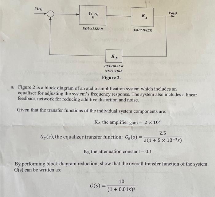 Block Diagram Audio Generator Understanding Superior Profess