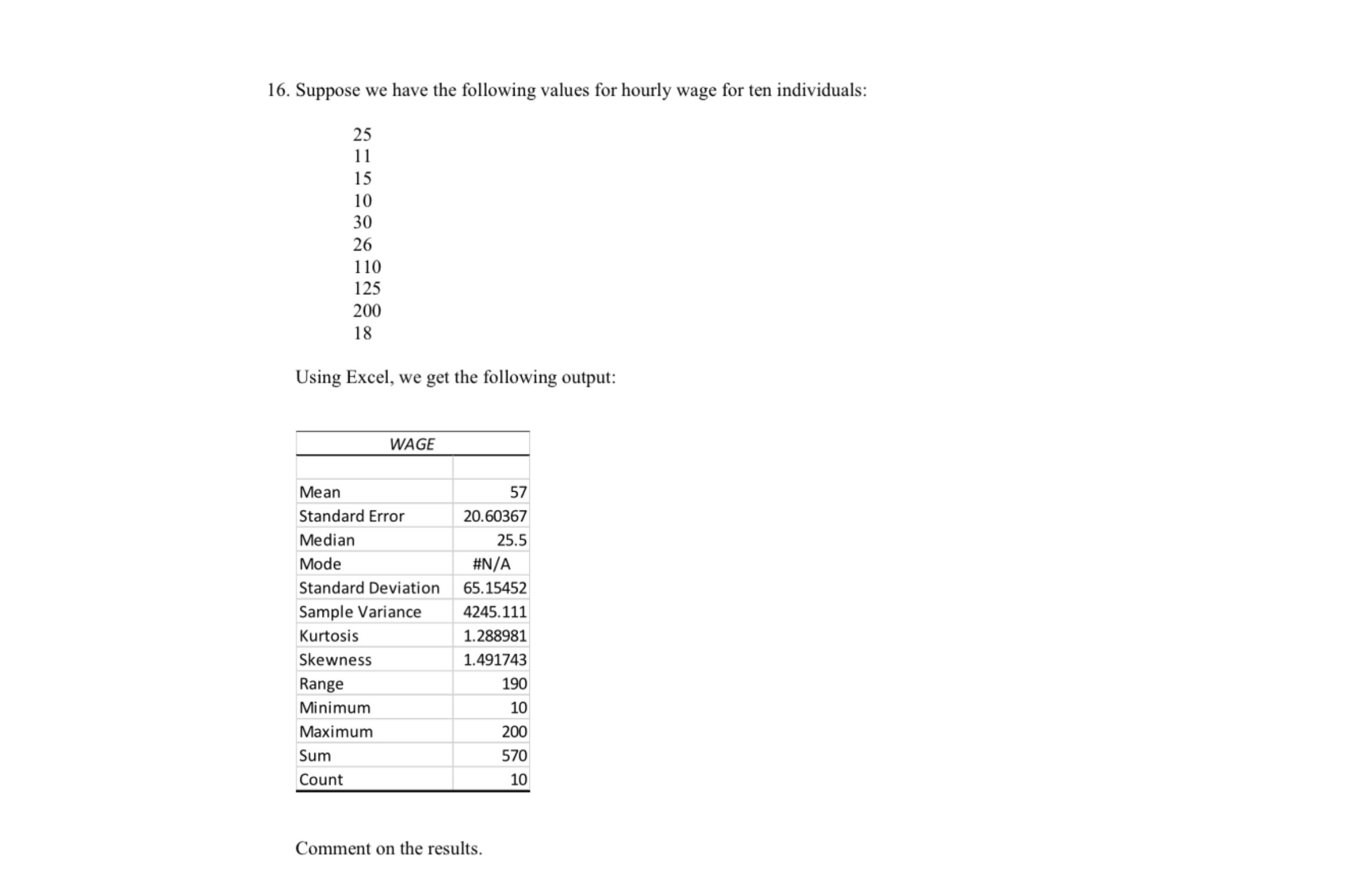 Solved Suppose we have the following values for hourly wage | Chegg.com