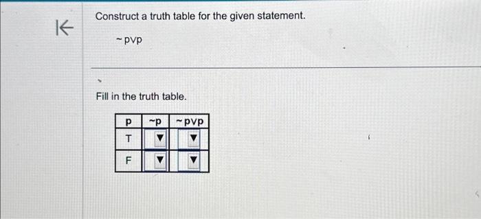 Solved K Construct a truth table for the given statement. | Chegg.com