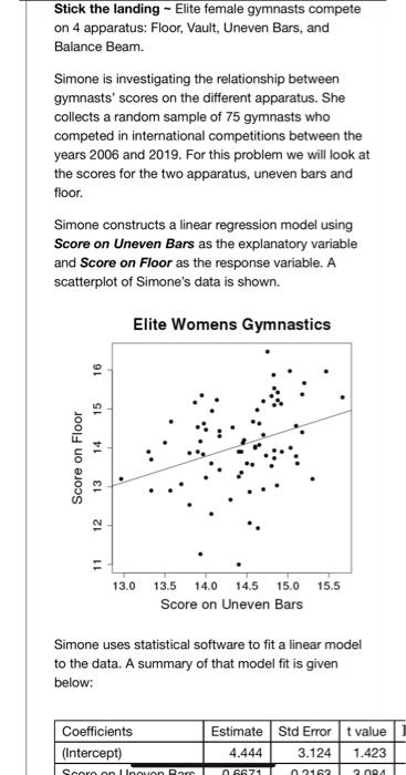 Stick the landing Elite female gymnasts compete on | Chegg.com