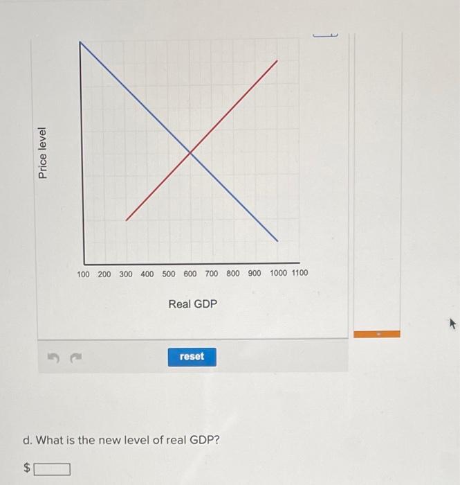 Solved The graphs below shows the information for the | Chegg.com