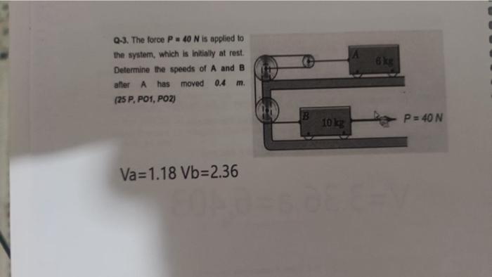Solved Q-3. The force P=40 N is applied to the system, which | Chegg.com