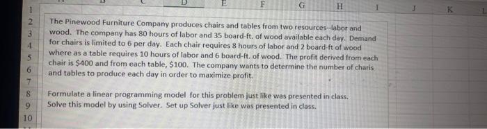 Solved The Pinewood Furniture Company produces chairs and | Chegg.com