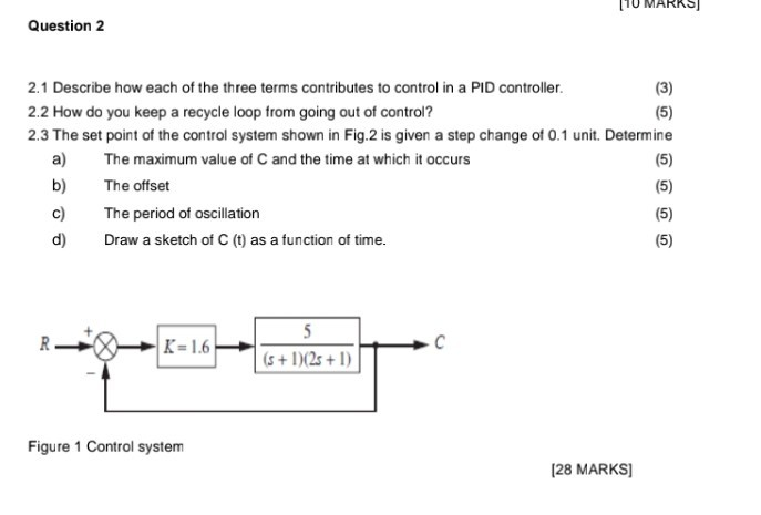 Solved Question 1 Feed stream V1 P1 CSTR (jacketed) L1 T1 | Chegg.com