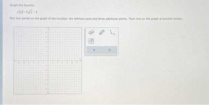 Solved Graph the function. f(x)=3x−5 Piot four points on the | Chegg.com