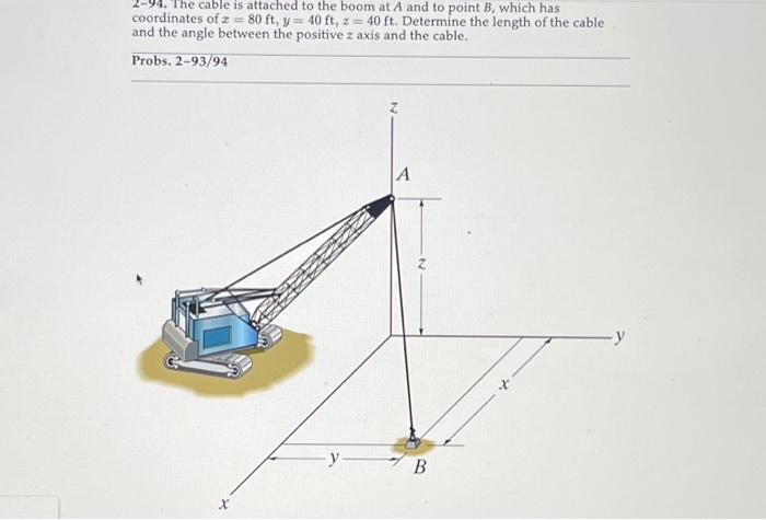 Solved The cable is attached to the boom at A and to point | Chegg.com
