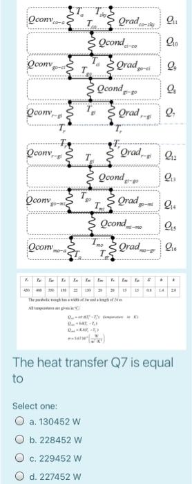 Solved Qconvc-e T Orado- 9.1 3 Qcond.co 2.0 Qconv Orad Q | Chegg.com