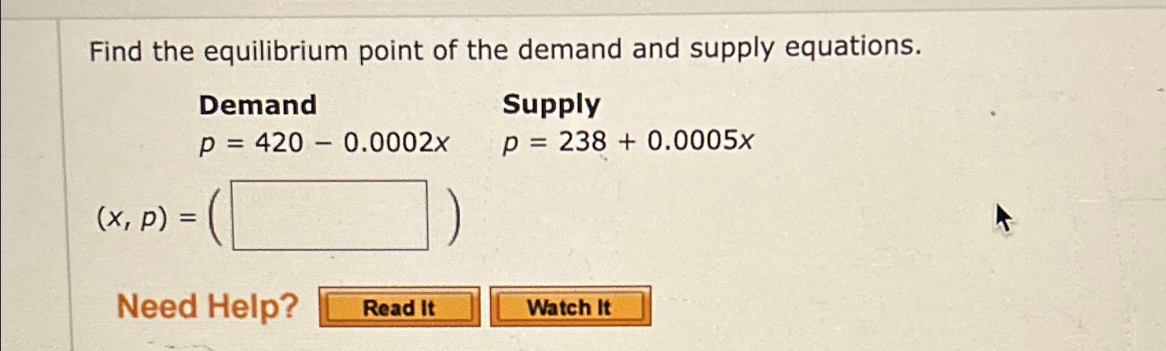 Solved Find the equilibrium point of the demand and supply | Chegg.com