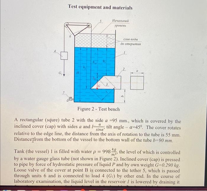 Solved Laboratory work 3 HYDROSTATIC FORCES ON SUBMERGED | Chegg.com
