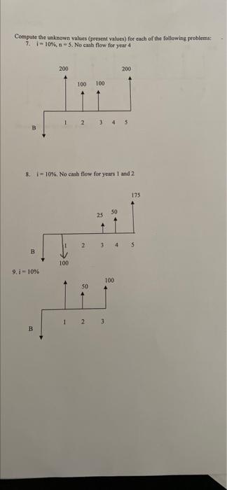 Solved Compute the unknown values (present values) for each | Chegg.com