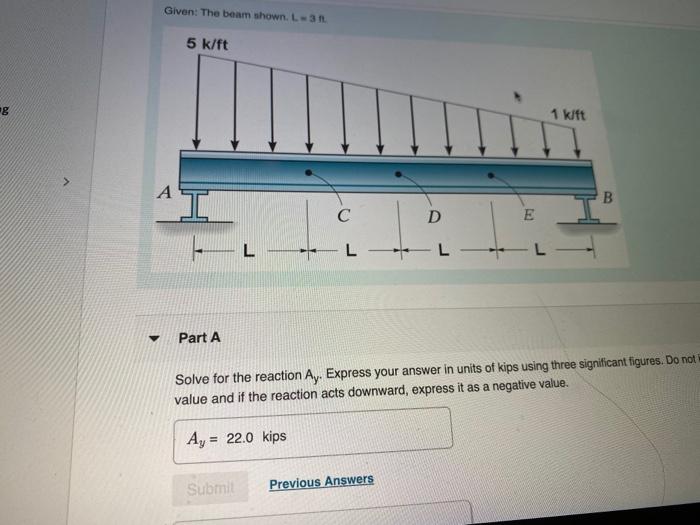 Solved Given: The beam shown. Lan 5 k/ft g 1 kift А B C D E | Chegg.com