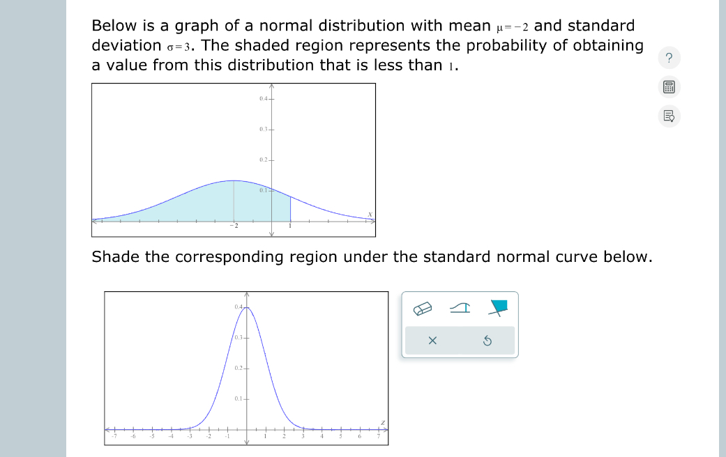 Solved Below is a graph of a normal distribution with mean | Chegg.com