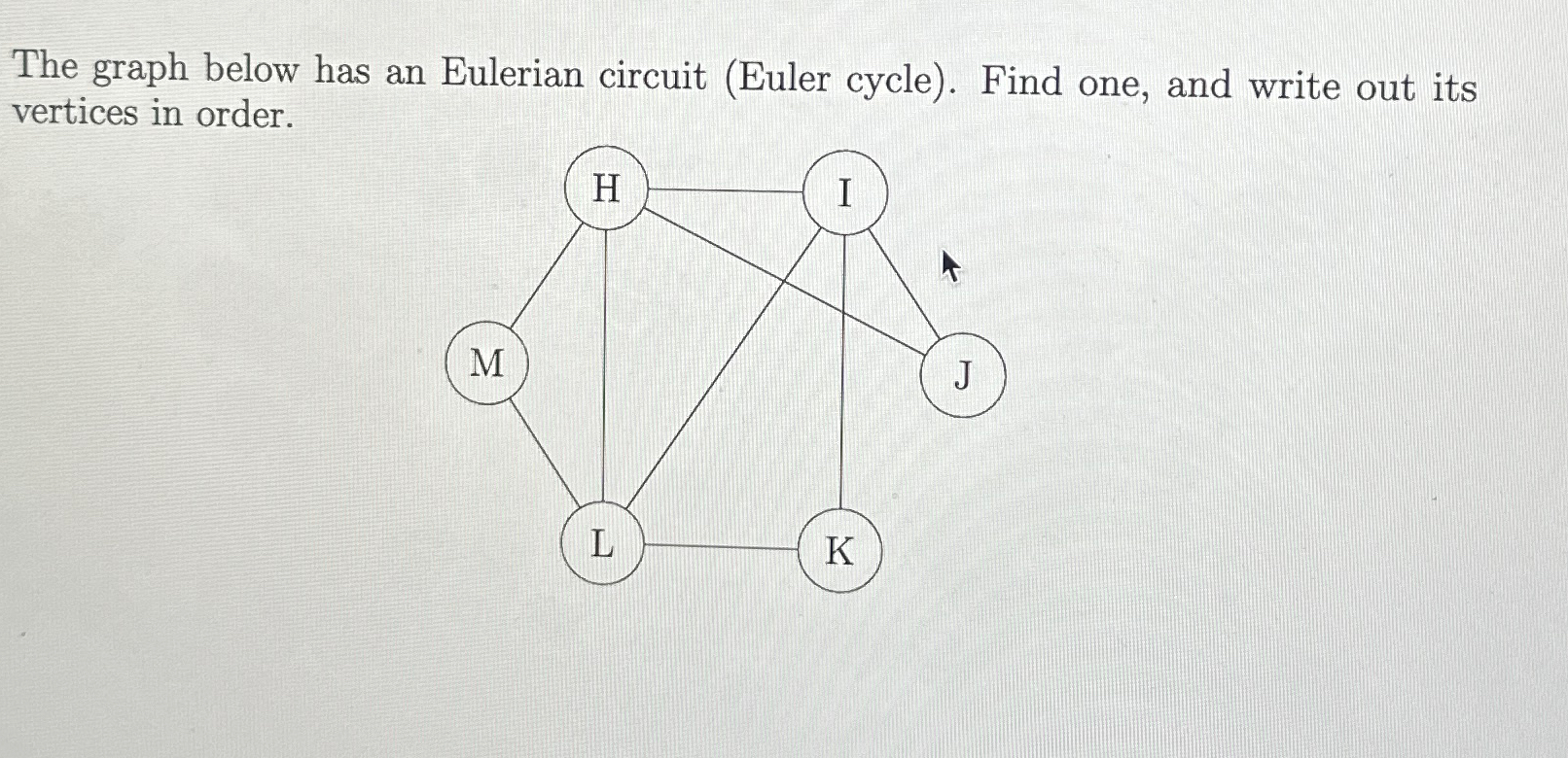 Solved The graph below has an Eulerian circuit (Euler | Chegg.com