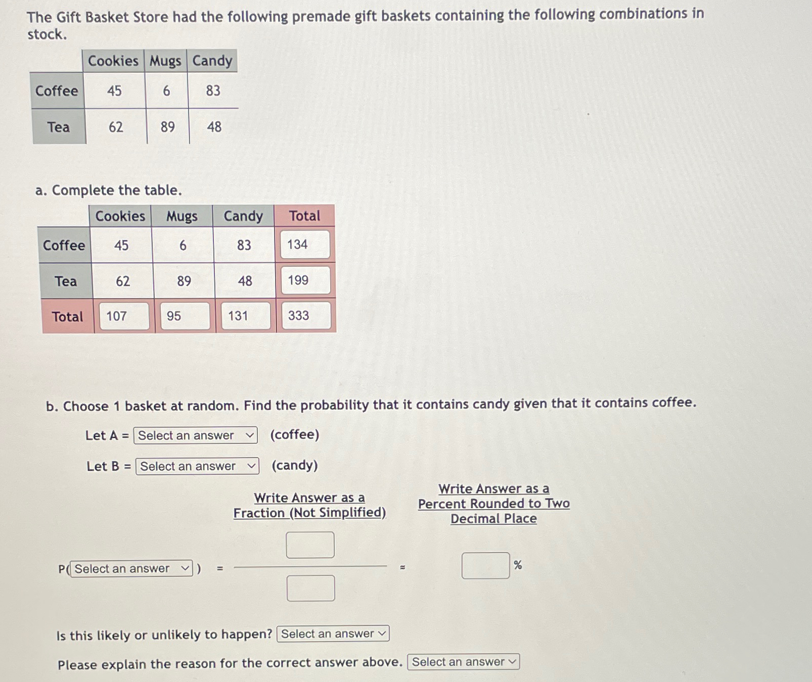 Solved The Gift Basket Store had the following premade gift | Chegg.com