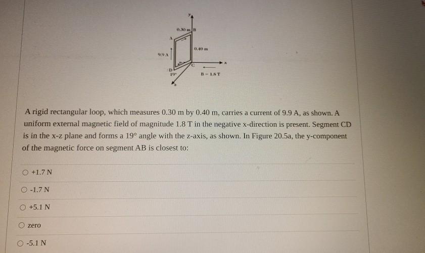 Solved 0.30 D BIST A rigid rectangular loop, which measures | Chegg.com