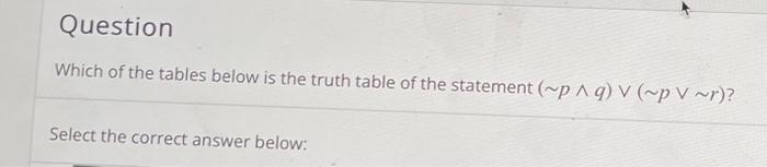 Solved Question Which of the tables below is the truth table | Chegg.com