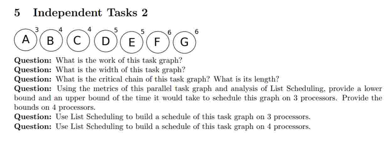 Solved 5 ﻿Independent Tasks 2 ﻿Question: What is the work of | Chegg.com