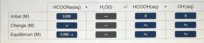 Solved 1) Given: Kb = [x][x] / [0.200 - x] Based on your ICE | Chegg.com