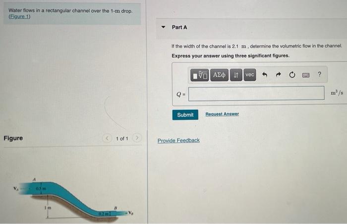 Solved Water flows in a rectangular channel over the 1-m | Chegg.com