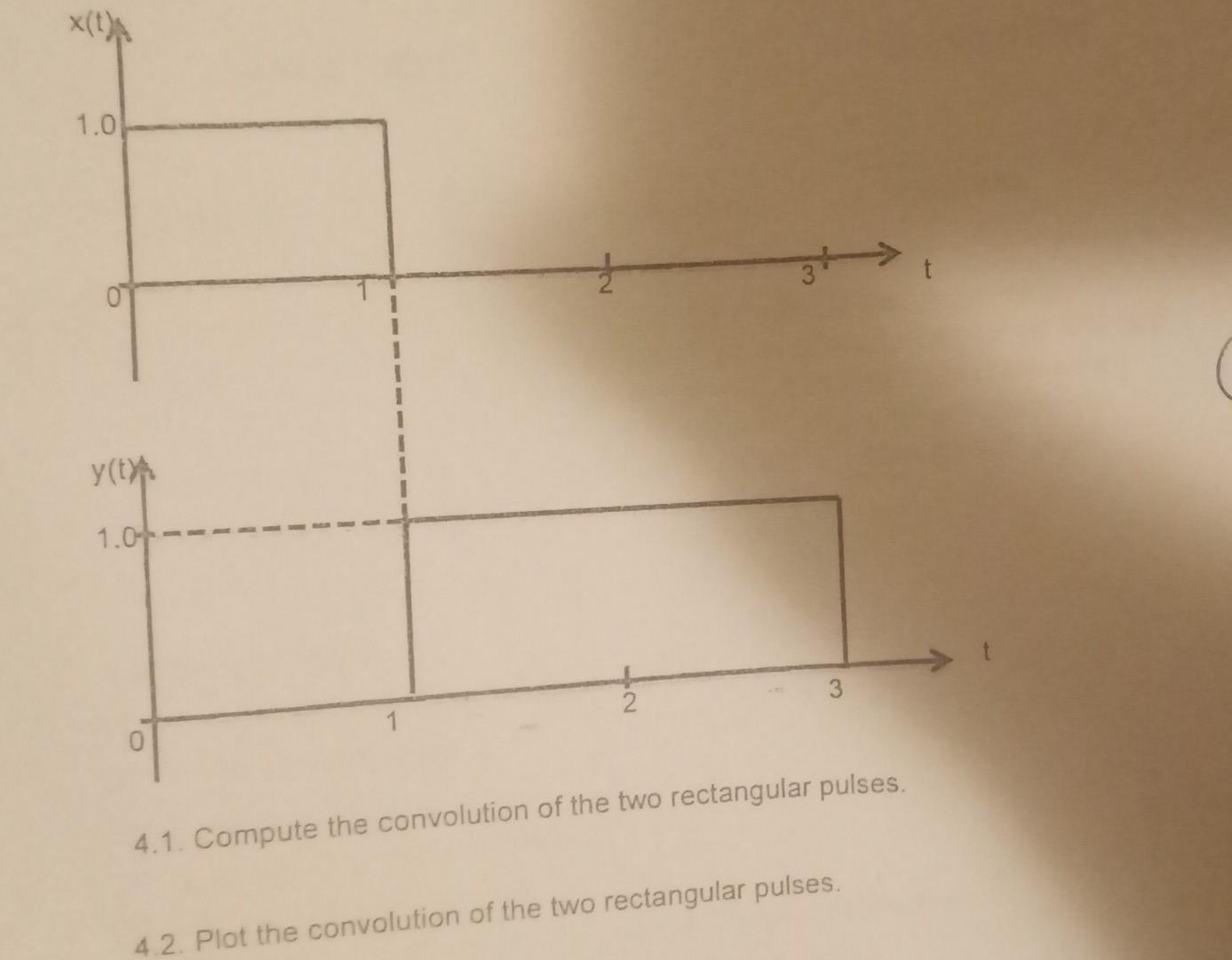 Solved x(t) 1.0 31 y(t 1.0 3 2 1 0 4.1. Compute the | Chegg.com
