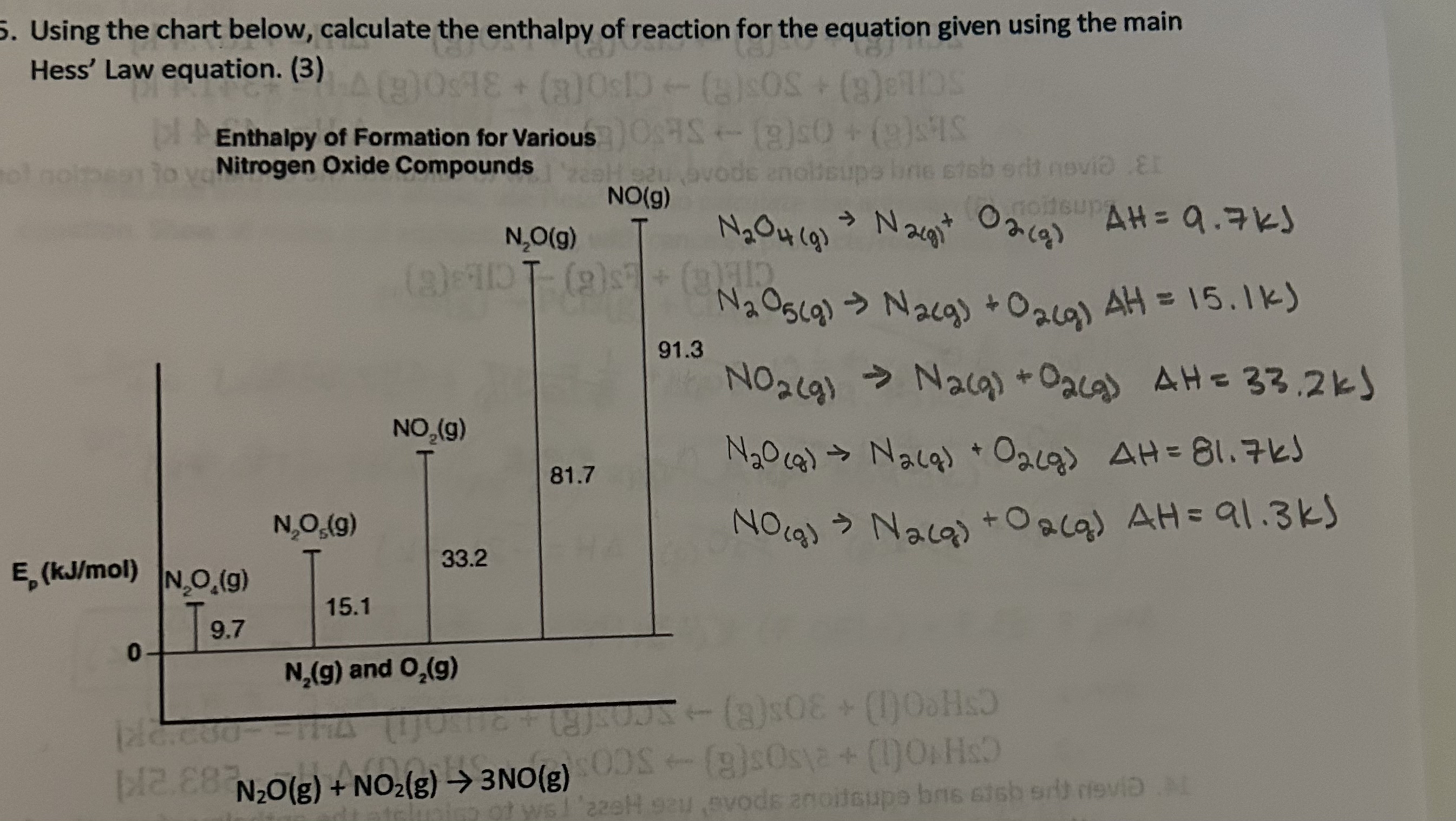 Solved Using the chart below, calculate the enthalpy of | Chegg.com