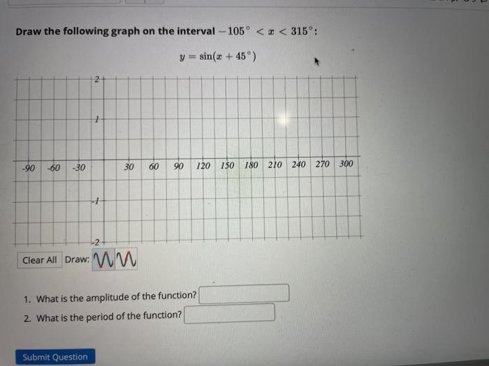 Solved Draw the following graph on the interval - 105°