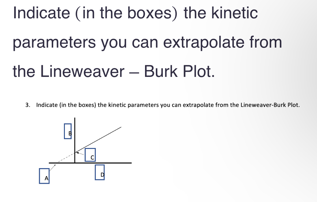 Solved Indicate (in the boxes) ﻿the kinetic parameters you | Chegg.com