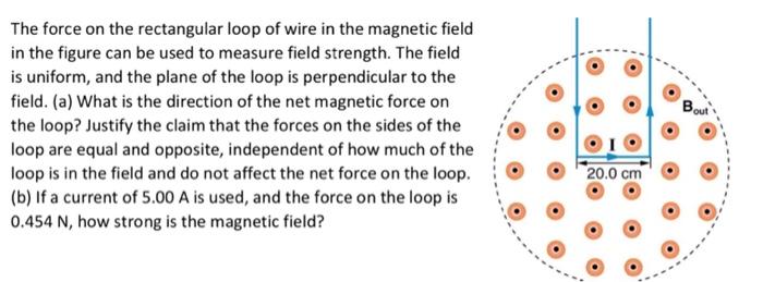 Solved Bour The force on the rectangular loop of wire in the | Chegg.com