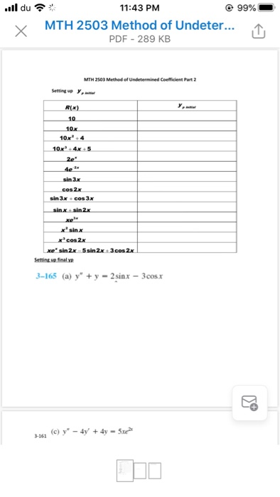 Solved Il du 11:43 PM 99% MTH 2503 Method of Undeter... 1 | Chegg.com