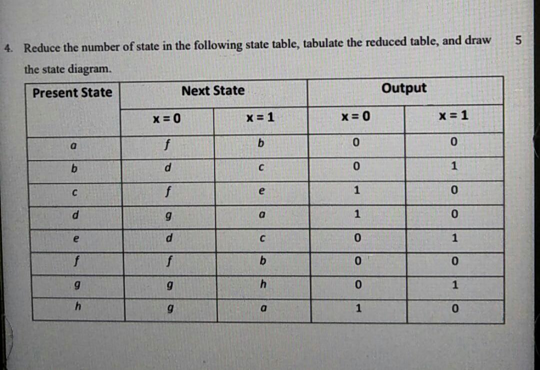 Solved 5 4. Reduce the number of state in the following | Chegg.com