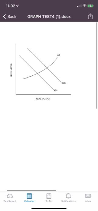 Solved Open the graph. If you cannot open the graph is AD1 | Chegg.com