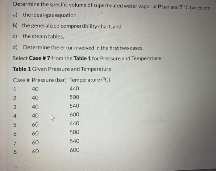 Solved Determine the specific volume of superheated water | Chegg.com