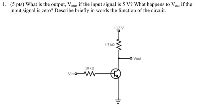 Solved ( 5 pts) What is the output, Vout , if the input | Chegg.com