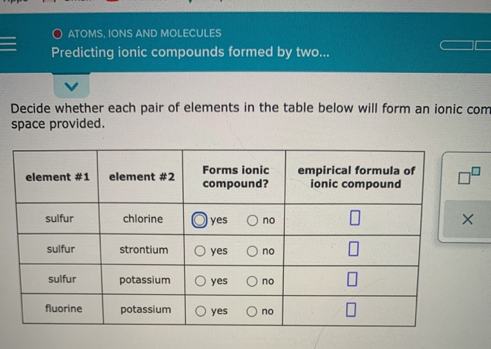 Solved O ATOMS, IONS AND MOLECULES Predicting ionic | Chegg.com