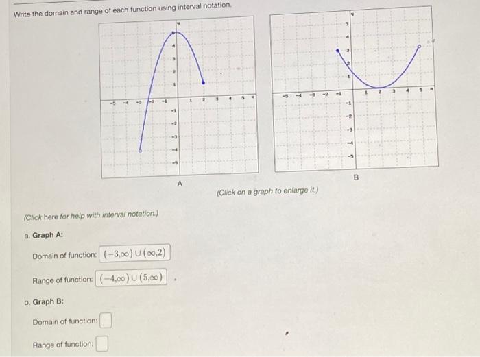 Solved Write the domain and range of each function using | Chegg.com