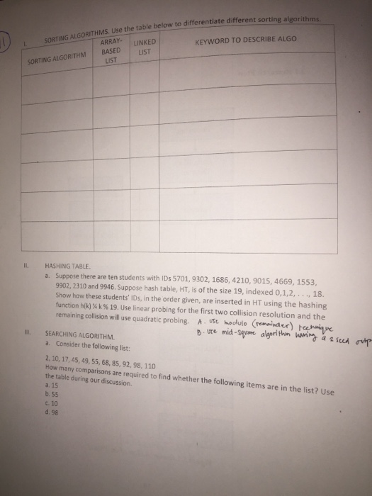 entiate different sorting algorithms. ALGORITHMS. Use | Chegg.com