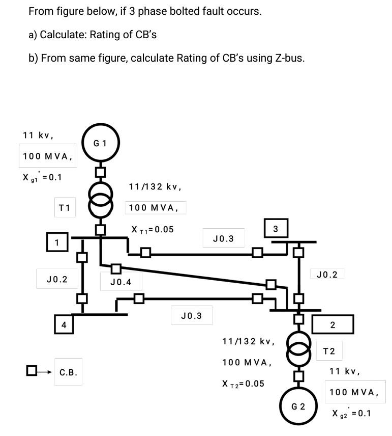 From figure below, if 3 phase bolted fault occurs. a) | Chegg.com