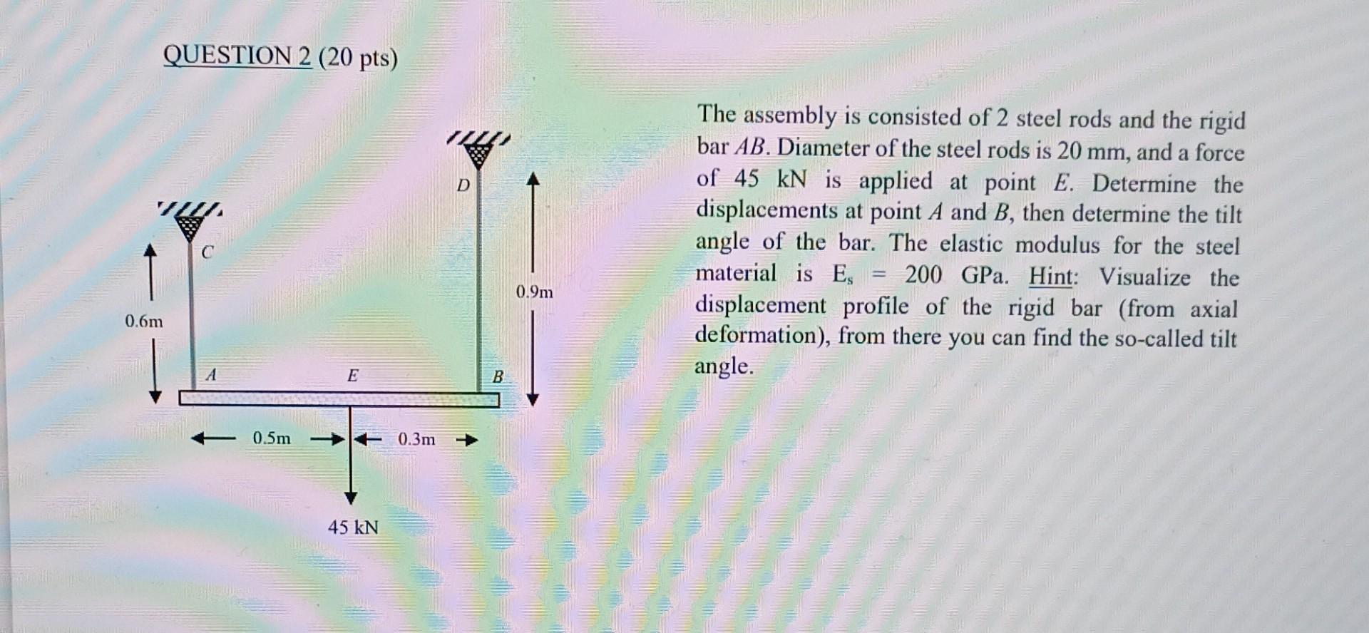 Solved QUESTION 2 (20 pts) The assembly is consisted of 2 | Chegg.com