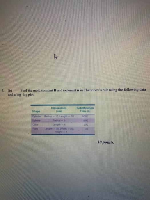4. (5) Find the mold constant B and exponent n in | Chegg.com