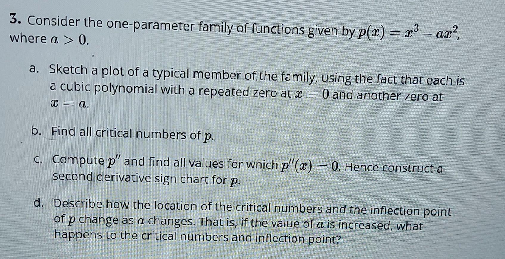 Solved 3. Consider the one-parameter family of functions | Chegg.com