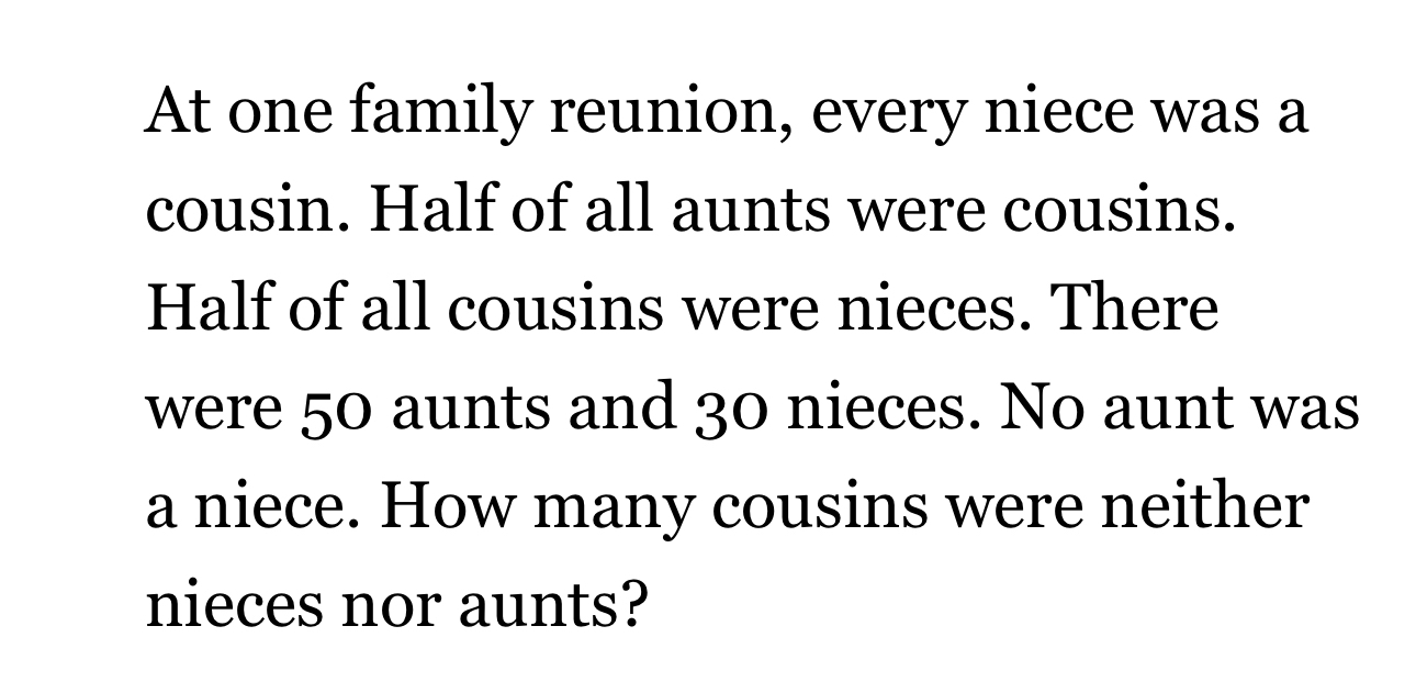 Solved At one family reunion, every niece was a cousin. Half | Chegg.com