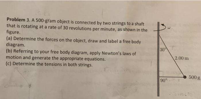 Solved Problem 3. A 500-gram object is connected by two | Chegg.com