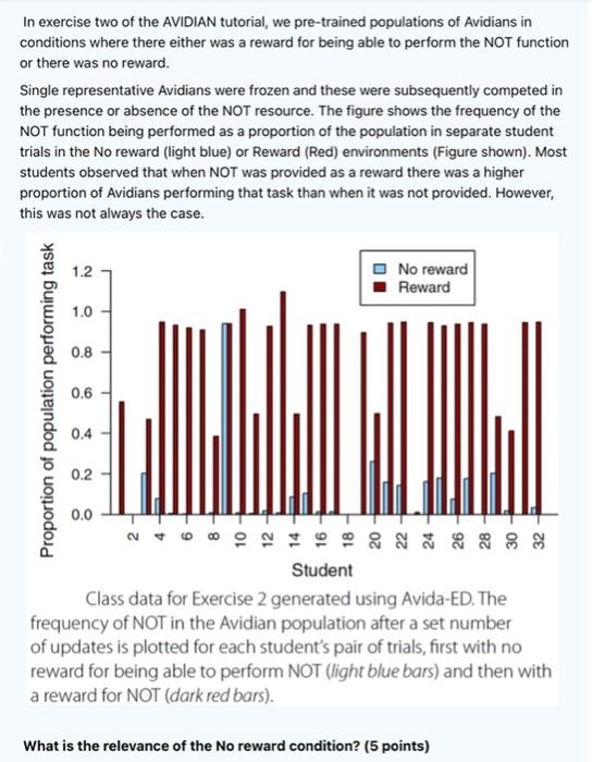 Solved In exercise two of the AVIDIAN tutorial, we | Chegg.com