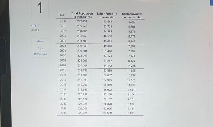 Solved Instructions: Enter your responses as a percentage | Chegg.com