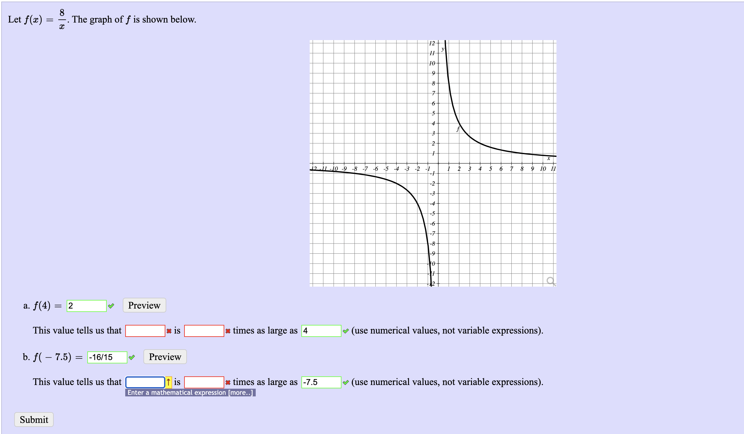 Solved Let f(x)=8x. ﻿The graph of f is | Chegg.com