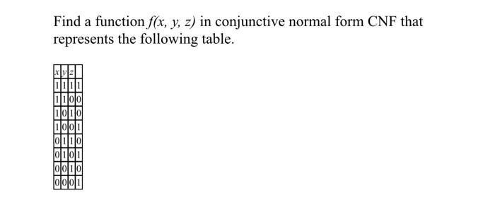 Solved Find a function f(x,y,z) in conjunctive normal form | Chegg.com