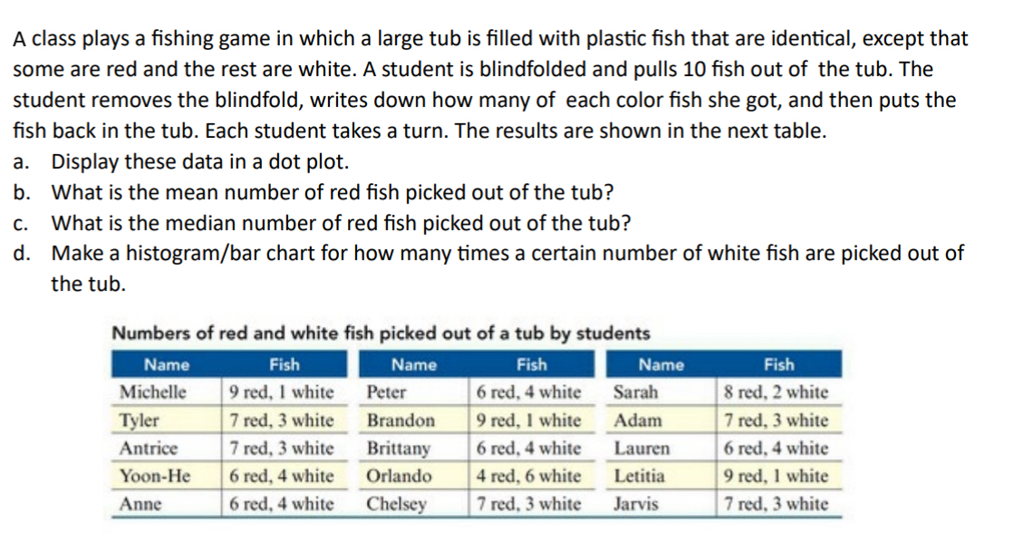 Solved A class plays a fishing game in which a large tub is | Chegg.com
