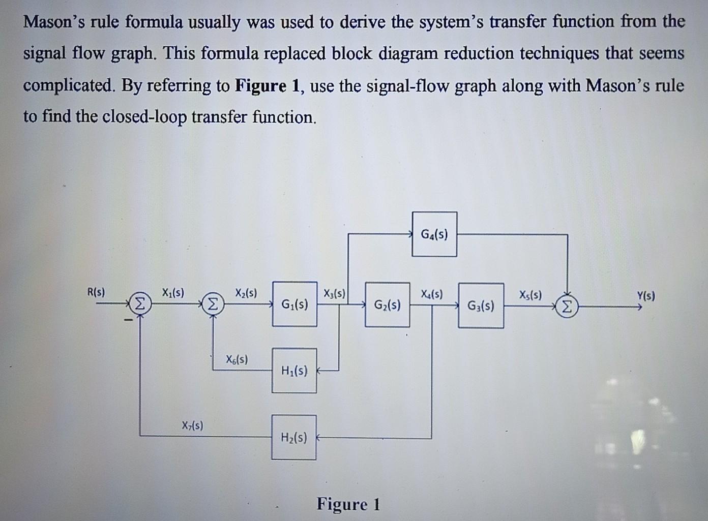 Solved Mason's rule formula usually was used to derive the | Chegg.com