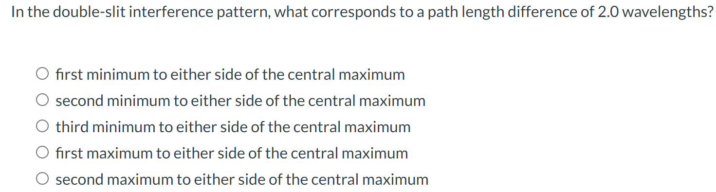 Solved In the double-slit interference pattern, what | Chegg.com